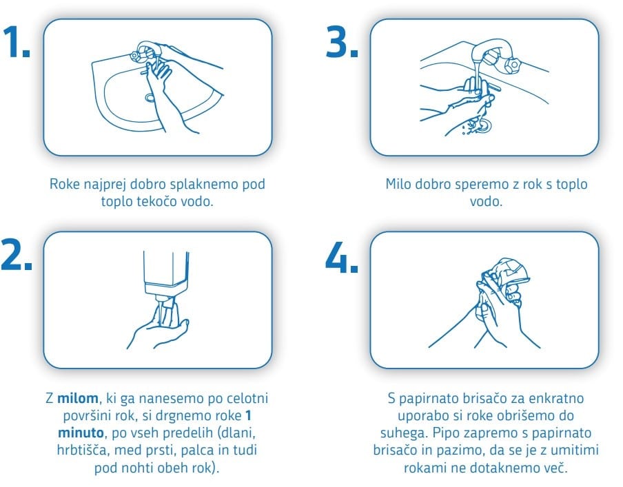 Antiseptiki in higiena rok - Savus